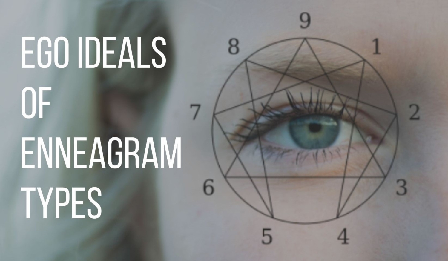 The Enneagram - what it means to me - Fruits of Now - Enneagram ...